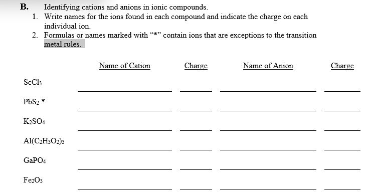 SOLVED: B. Identifying cations and anions in ionic compounds 1. Write ...