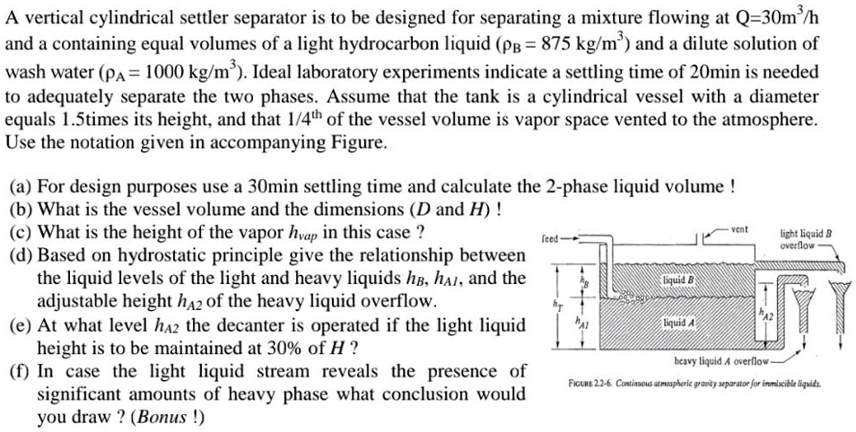 SOLVED: A vertical cylindrical settler separator is to be designed for ...