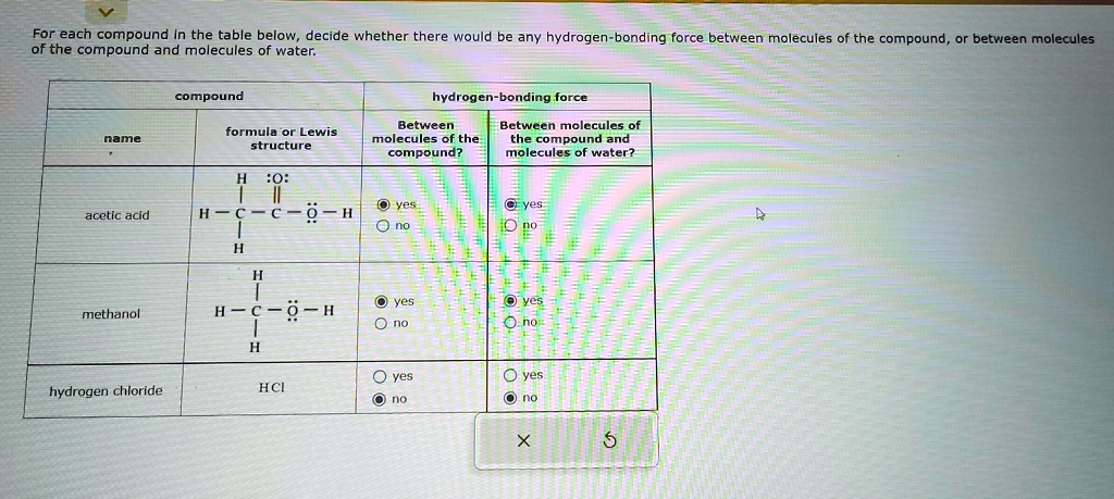 SOLVED: For each compound in the table below, decide whether there would be any hydrogen-bonding ...