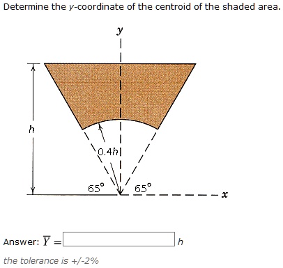 Determine the y-coordinate of the centroid of the shaded area. y h 0.4h| 65° 65° Answer: Y = the ...