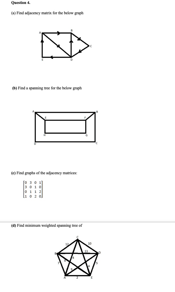 Question 4 A Find Adjacency Matrix For The Below Graph B Find Spanning Tree For The Below