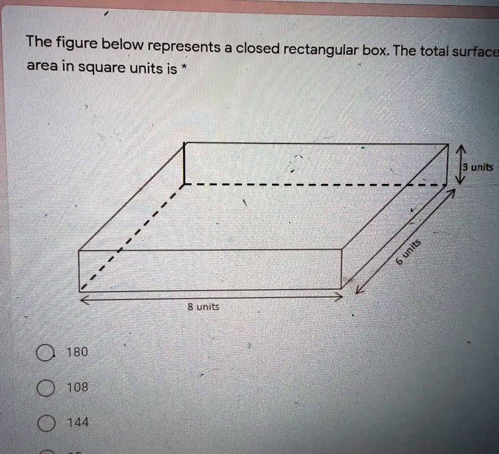 SOLVED: The figure below represents a closed rectangular box The total surface area in square ...