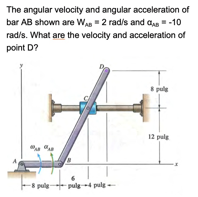 SOLVED: The angular velocity and angular acceleration of bar AB shown ...