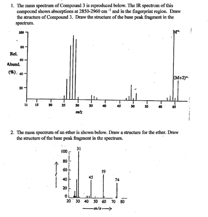 1 the mass spectrum of compound 3 is reproduced below the ir spectrum ...