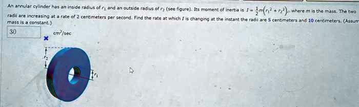 SOLVED: An annular cylinder has an inside radius of r and an outside ...