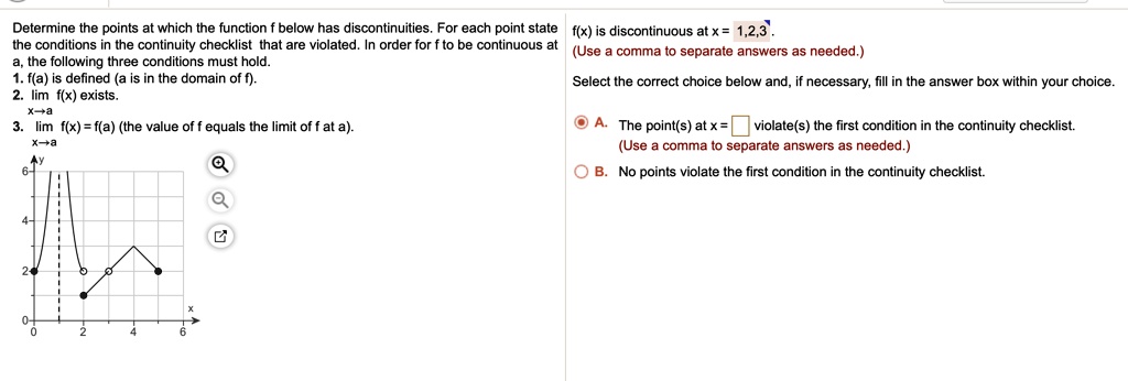 SOLVED: Determine the points at which the function below has discontinuities. For each point ...