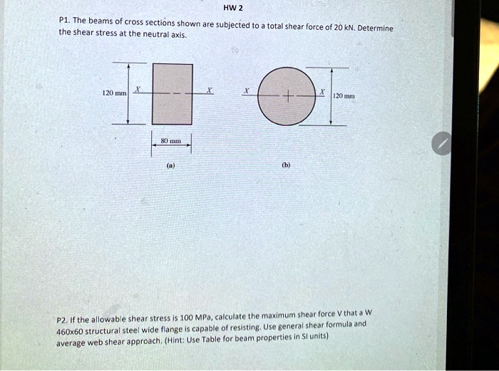 P1. The beams of cross sections shown are subjected to a total shear ...