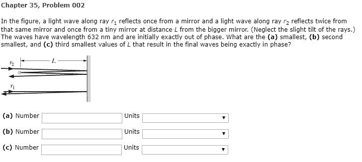 SOLVED:Chapter 35_ Problem 002 In the figure, light wave long ray ...