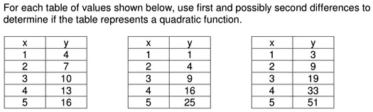 Solved For Each Table Of Values Shown Below Use First And Possibly
