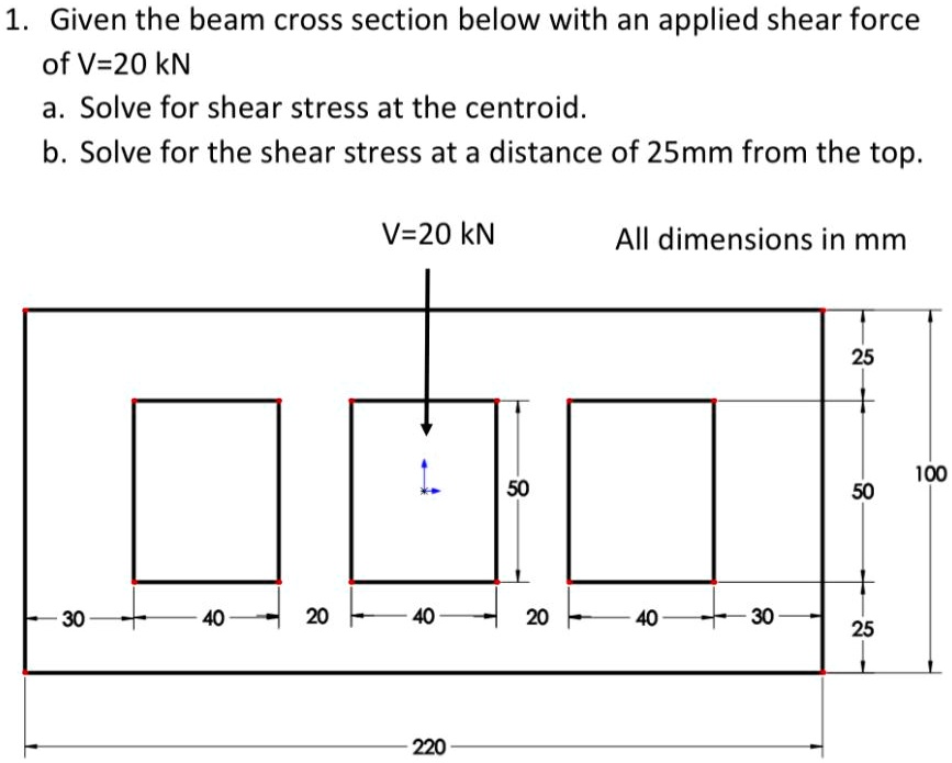 1. Given the beam cross section below with an applied shear force of V ...