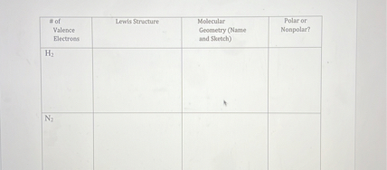 # of Valence Electrees Lewis Structure Molecular Geometry (Name and ...
