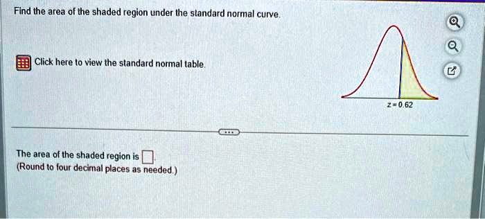 Find the area of the shaded region under the standard normal curve ...