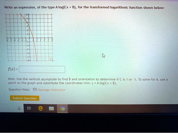 write an expression of the type a logcx b for the transformed ...