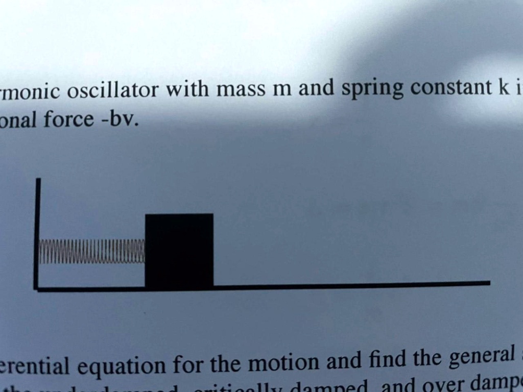 SOLVED: A simple harmonic oscillator with mass m and spring constant k ...