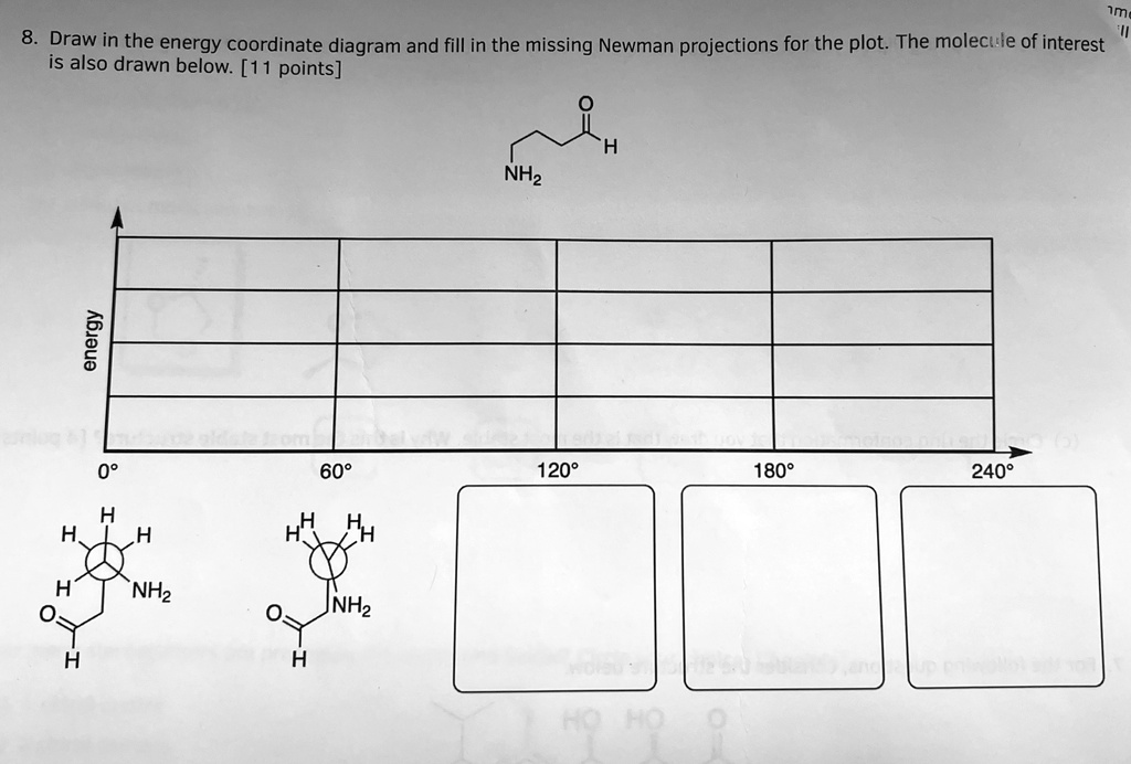 8. Draw in the energy coordinate diagram and fill in the missing Newman ...