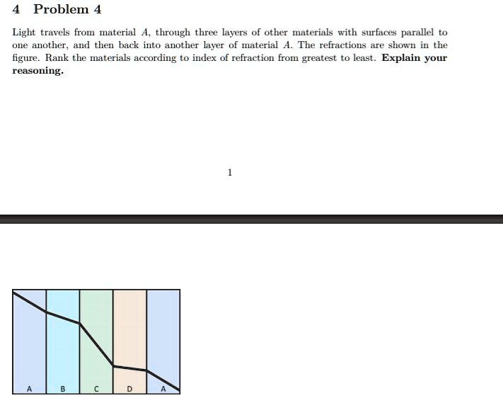 Problem light travels from material through three layers of...