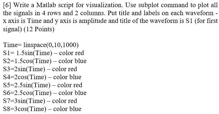Solved Write A Matlab Script For Visualization Use The Subplot Command To Plot All The Signals