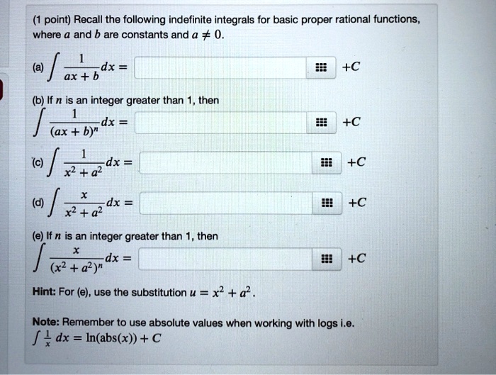 SOLVED:point) Recall the following indefinite integrals for basic proper rational functions ...