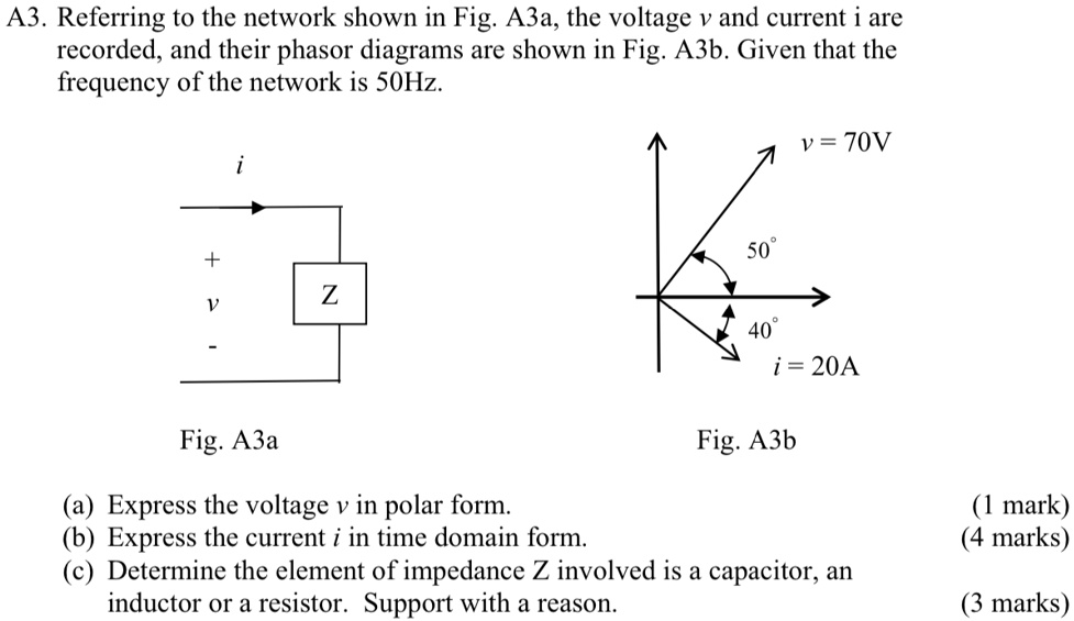 a3 referring to the network shown in fig a3a the voltage v and current i are recorded and their ...