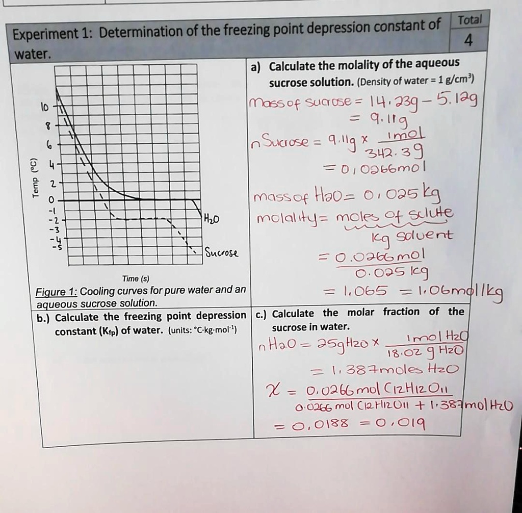 SOLVED: Total Experiment 1: Determination of the freezing point ...