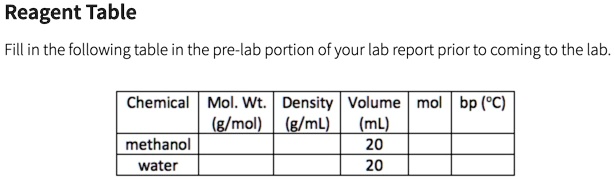SOLVED:Reagent Table Fillin the following table in the pre-lab portion of your lab report prior ...