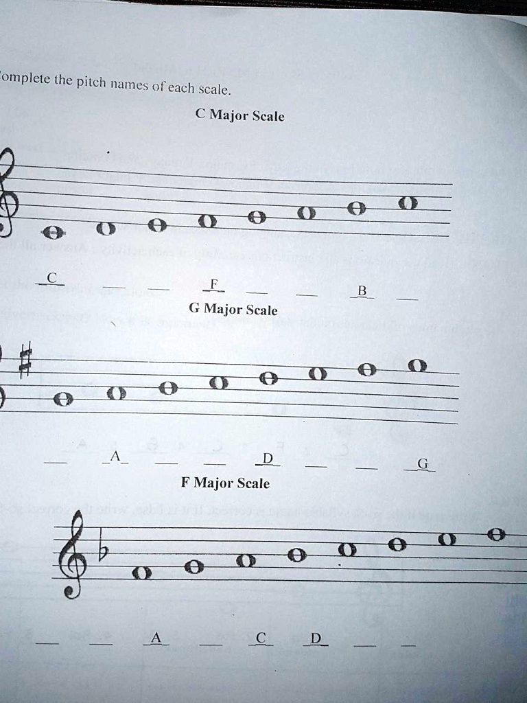 complete the pitch named of each scale omplete the pitch names of each ...