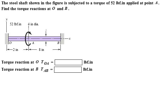 The steel shaft shown in the figure is subjected to a torque of 52 lbf ...