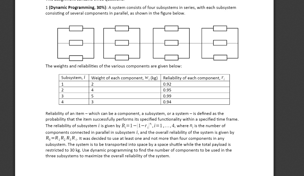Solved 1 Dynamic Programming 30 A System Consists Of Four Subsystems In Series With Each