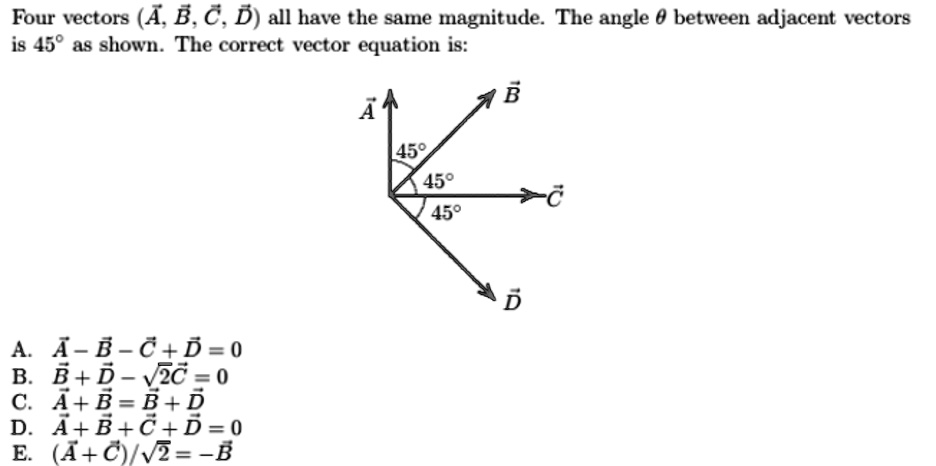 four vectors a bcd all have the same magnitude the angle 0 between ...