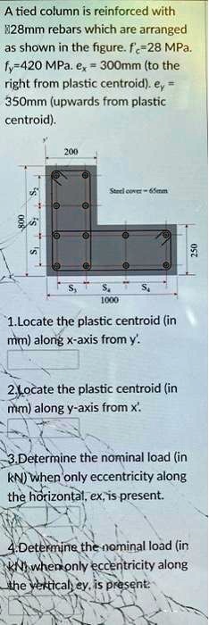 A tied column is reinforced with 28mm rebars which are arranged as shown in the figure. fc=28 ...