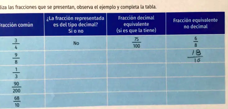 liza las fracciones que se presentan, observa el ejemplo y completa la ...