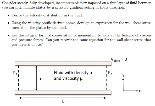 Consider steady, fully developed, incompressible flow...