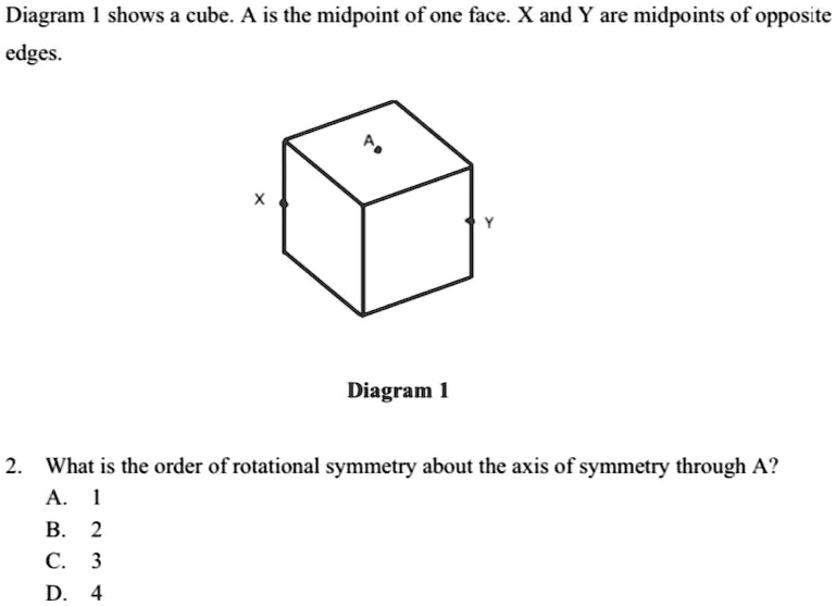 Diagram 1 shows a cube. A is the midpoint of one face. X and Y are ...