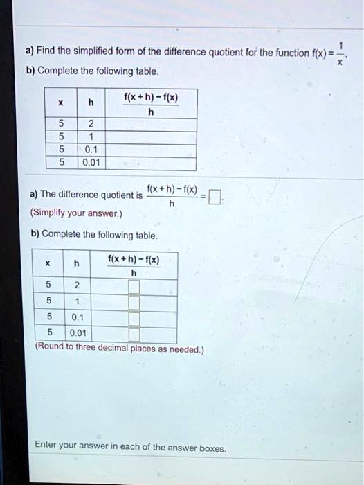 Solved A Find The Simplified Form Of The Difference Quotient For The