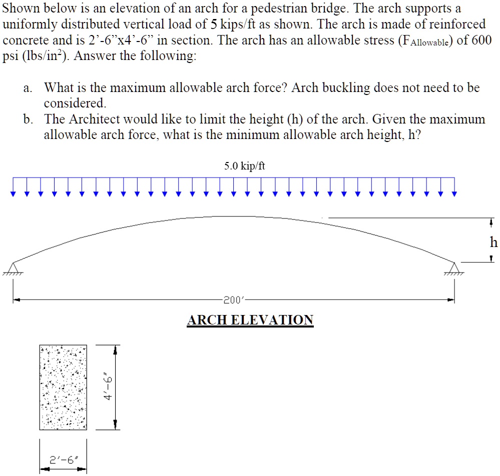 Shown below is an elevation of an arch for a pedestrian bridge. The arch supports a uniformly ...