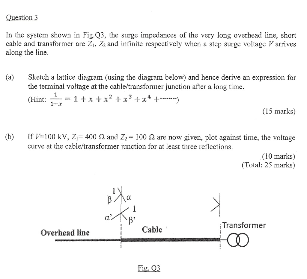 SOLVED: In the system shown in Fig.Q3, the surge impedances of the very ...