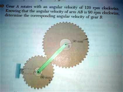 SOLVED: Gear A rotates with an angular velocity of 120 rpm clockwise ...