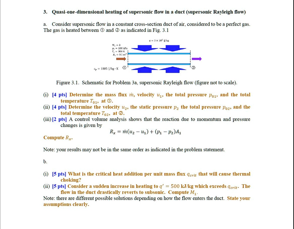 SOLVED: Quasi-one-dimensional heating of supersonic flow in a duct (supersonic Rayleigh flow) a ...