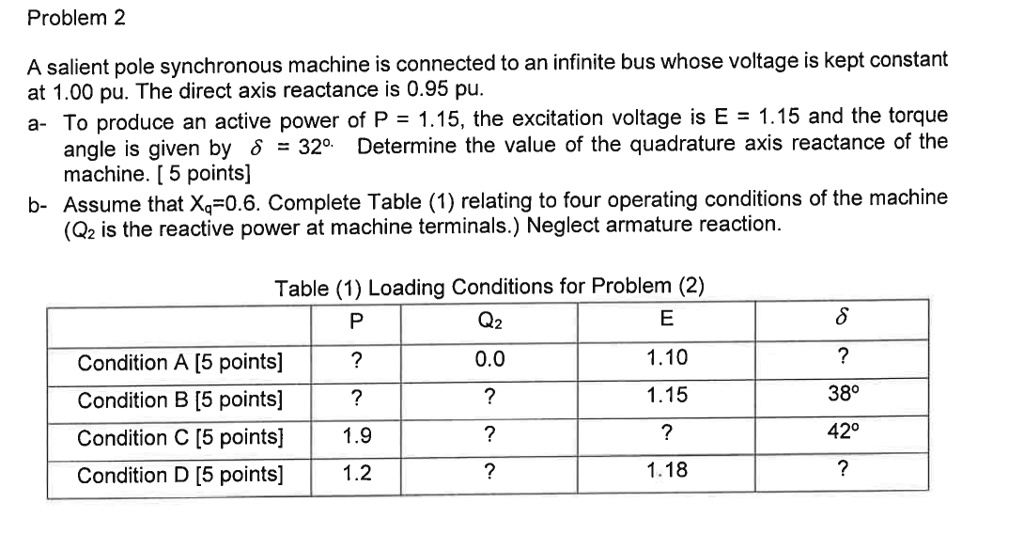 Problem 2 A Salient Pole Synchronous Machine Is Connected To An