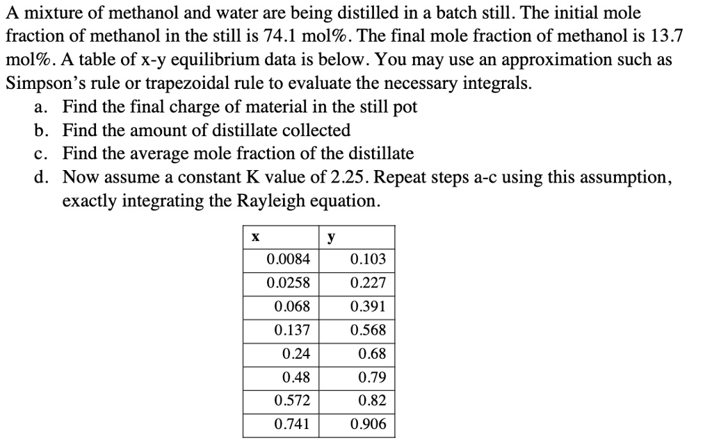 A mixture of methanol and water are being distilled in a batch still. The initial mole fraction ...