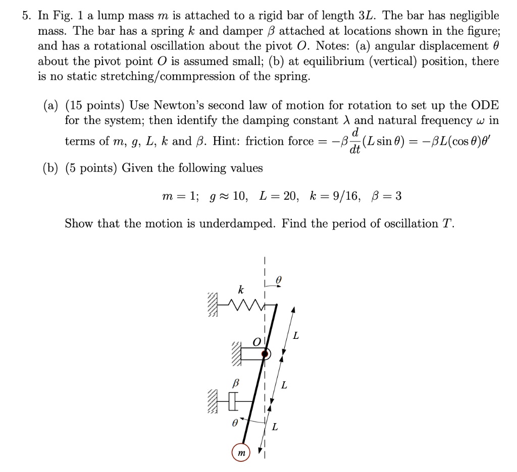 SOLVED: In Fig. 1, a lump mass m is attached to a rigid bar of length ...