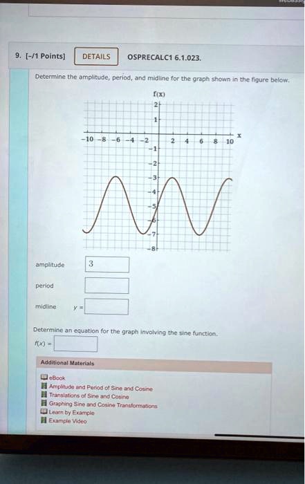 SOLVED: Determine the amplitude, period, and midline for the graph shown in the figure below ...