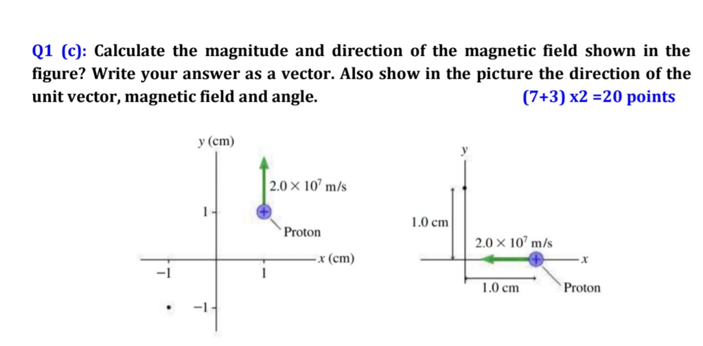 SOLVED: Q1 (c): Calculate the magnitude and direction of the magnetic ...
