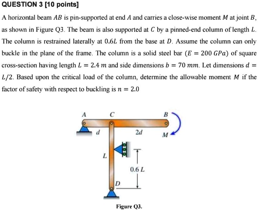 SOLVED: QUESTION 3[10points] A horizontal beam AB is pin-supported at ...