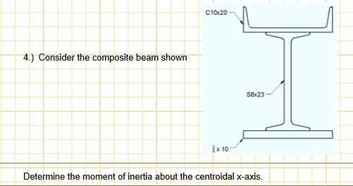 [GET ANSWER] 4.) Consider the composite beam shown C10x20 x 10 S8x23 ...