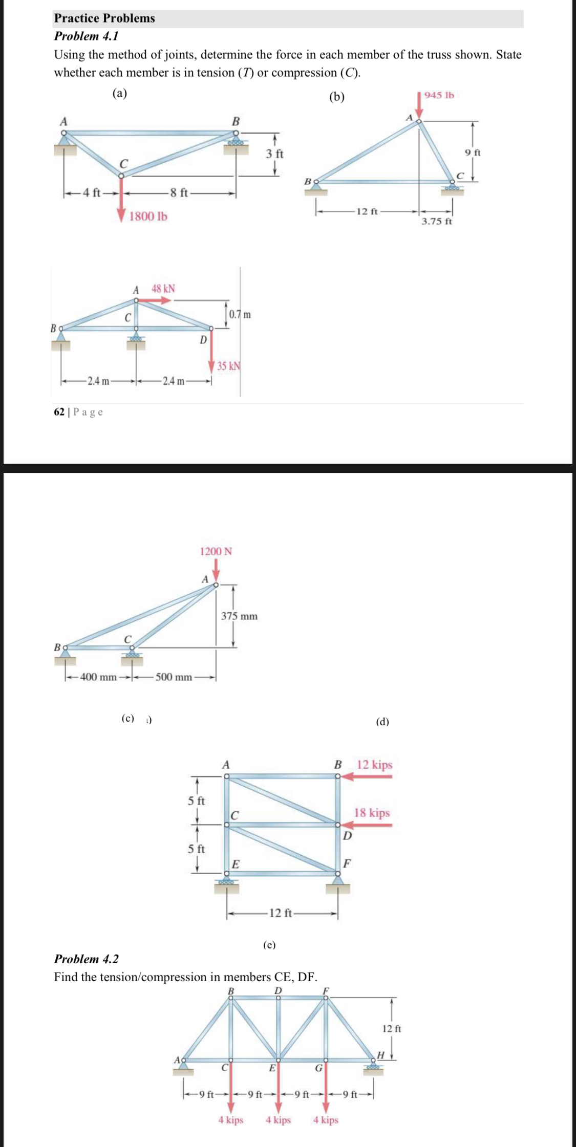 SOLVED: Practice Problems Problem 4.1 Using the method of joints, determine the force in each ...