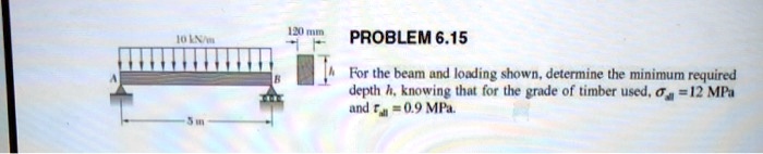 PROBLEM 6.15 For the beam and loading shown, determine the minimum required depth h, knowing ...