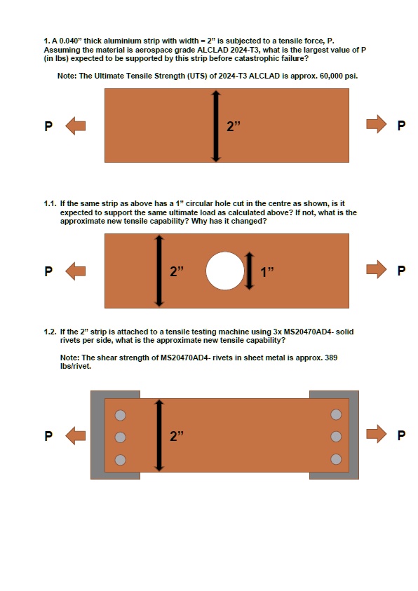 SOLVED: A 0.040-inch thick aluminum strip with a width of 2 inches is subjected to a tensile ...