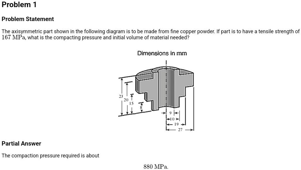 SOLVED: Problem 1 Problem Statement The axisymmetric part shown in the following diagram is to ...