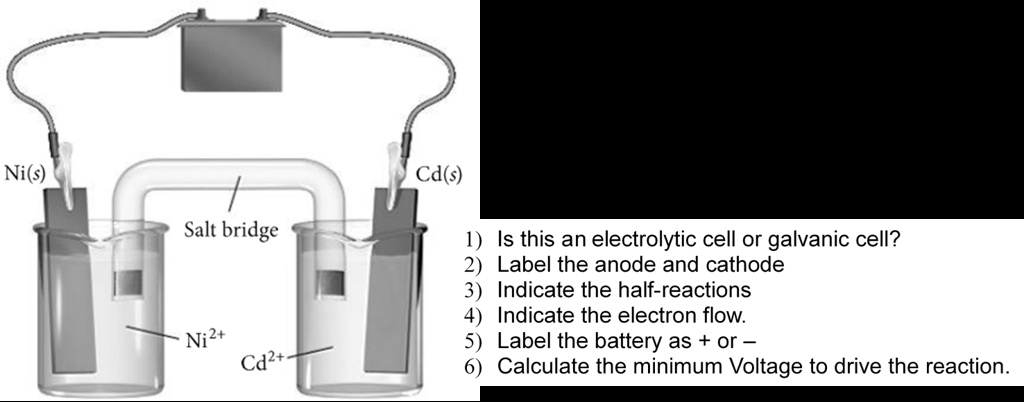 nis cds salt bridge 1 is this an electrolytic cell or galvanic cell 2 ...